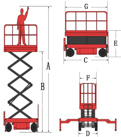 7m Mobile Scissor Lift | EMSL-7